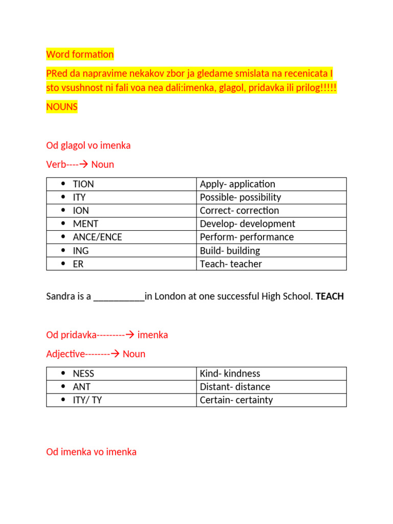 Rules of Word Formation | PDF | Morphology | Syntax