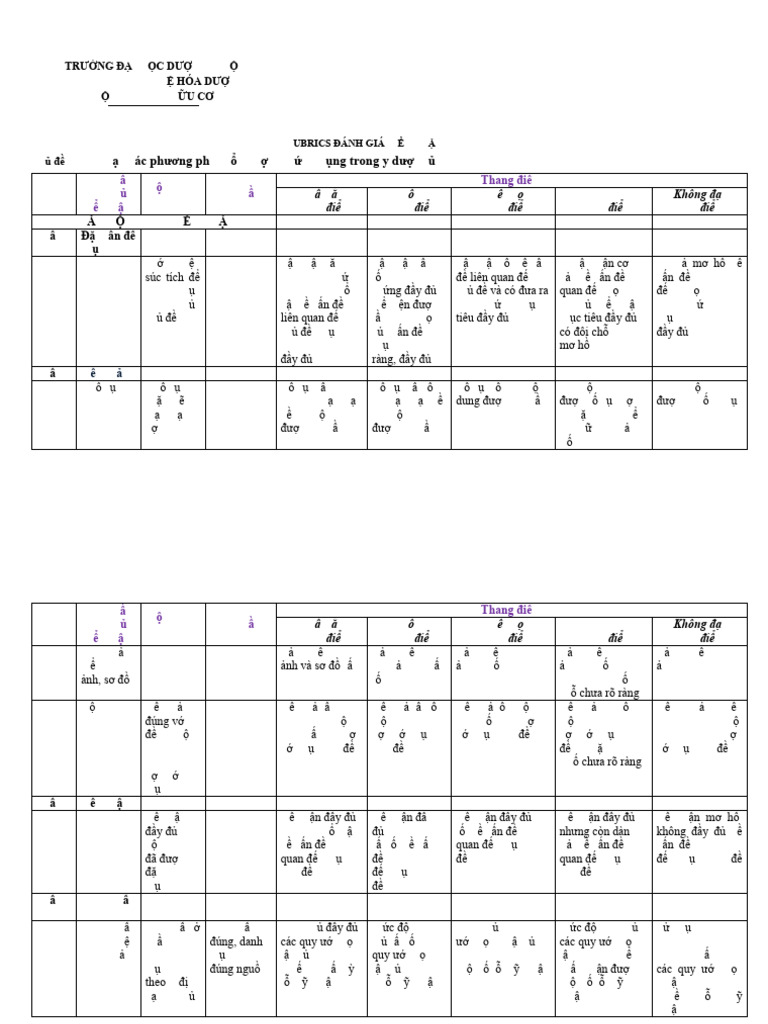 Rubric đánh giá tiểu luận -2024-Gui SV | PDF