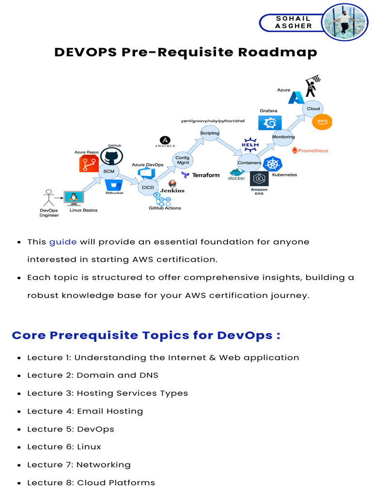 DEVOPS Pre-Requisite Roadmap Complete Docker | PDF | Linux | Amazon Web Services