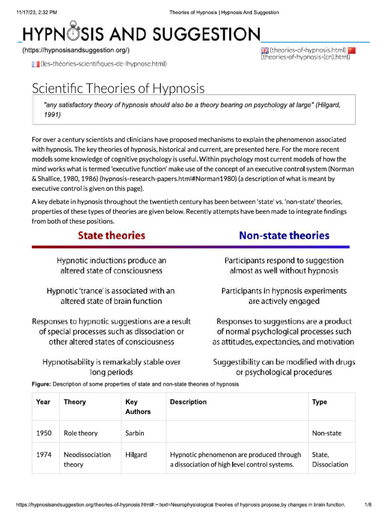 Hypnosis Pdf