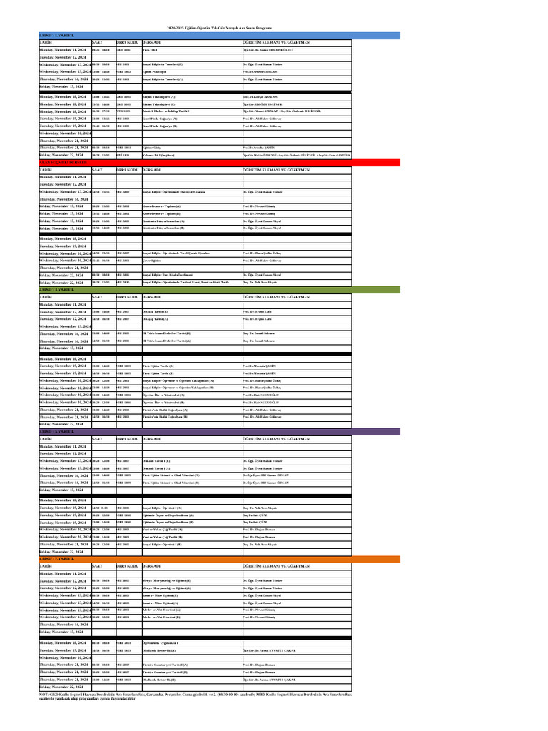 Sosyal Bilgiler Egitimi Anabilim Dali Ara Sinav Programi | PDF