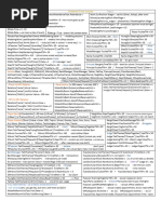 DLOMC Guide 1.7 | PDF | Language Arts & Discipline