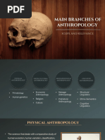 The Four Main Branches of Anthropology | PDF | Anthropology | Archaeology