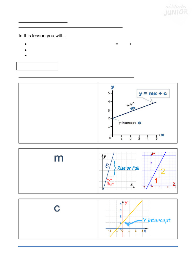 Equation of a Straight Line Lesson | PDF | Line (Geometry) | Equations