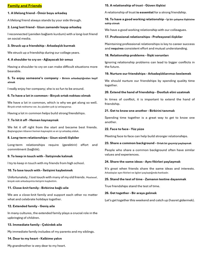 Word List | PDF