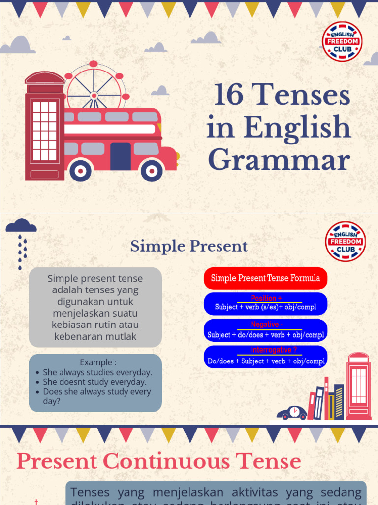Daily English Study Tenses Explained | PDF | Grammatical Tense | Perfect (Grammar)