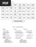 2023 Class List 2023-2024 Final List | PDF