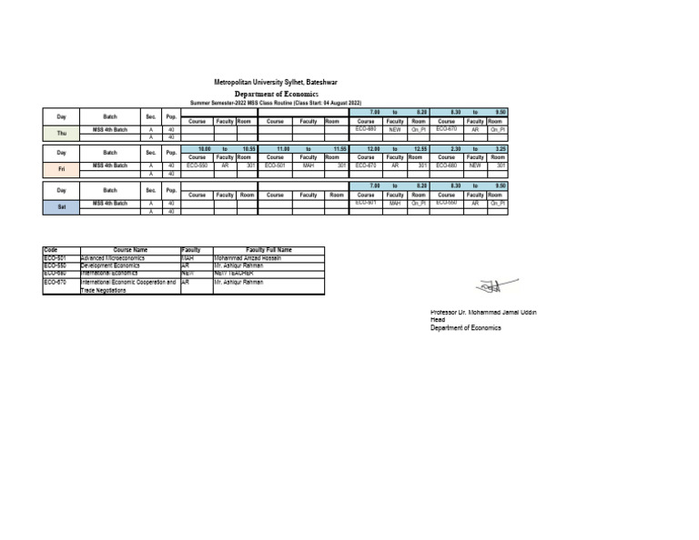 MSS Routine Summer Semester-2022 Class Routine | PDF | Economics