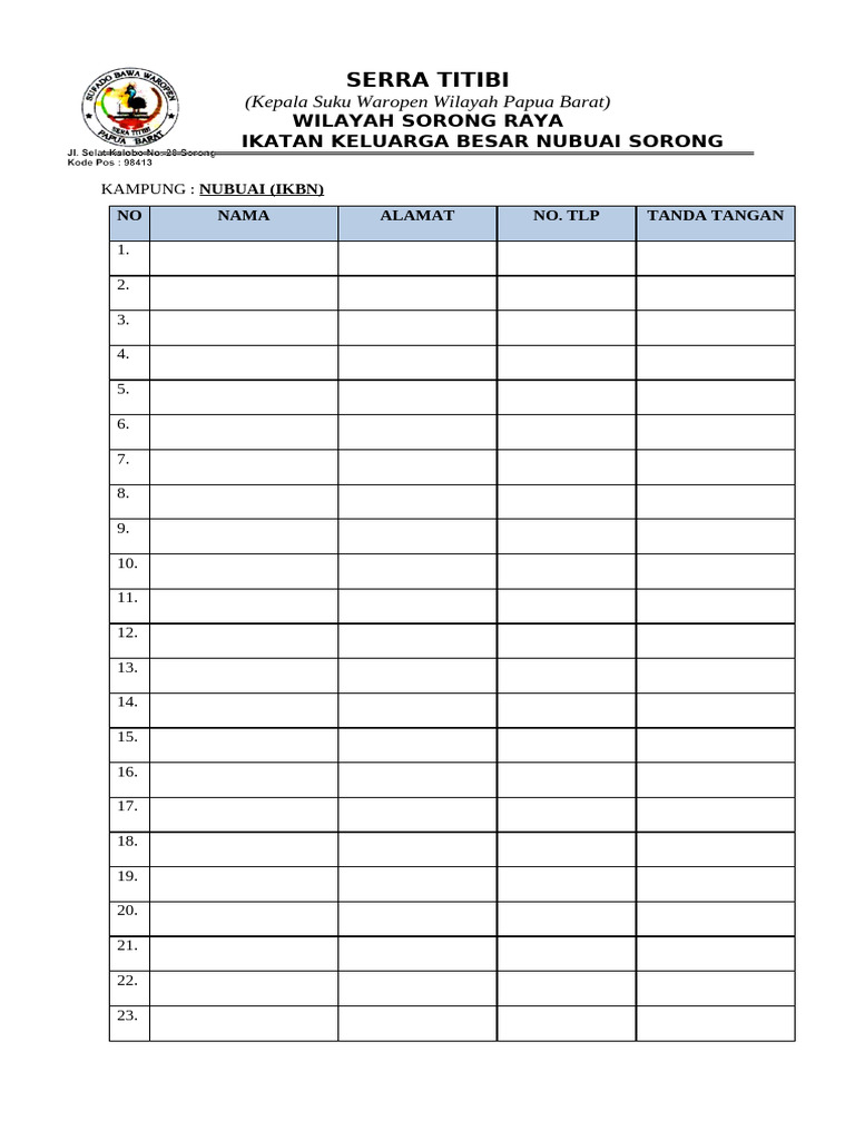 Daftar Hadir Rapat Lma | PDF