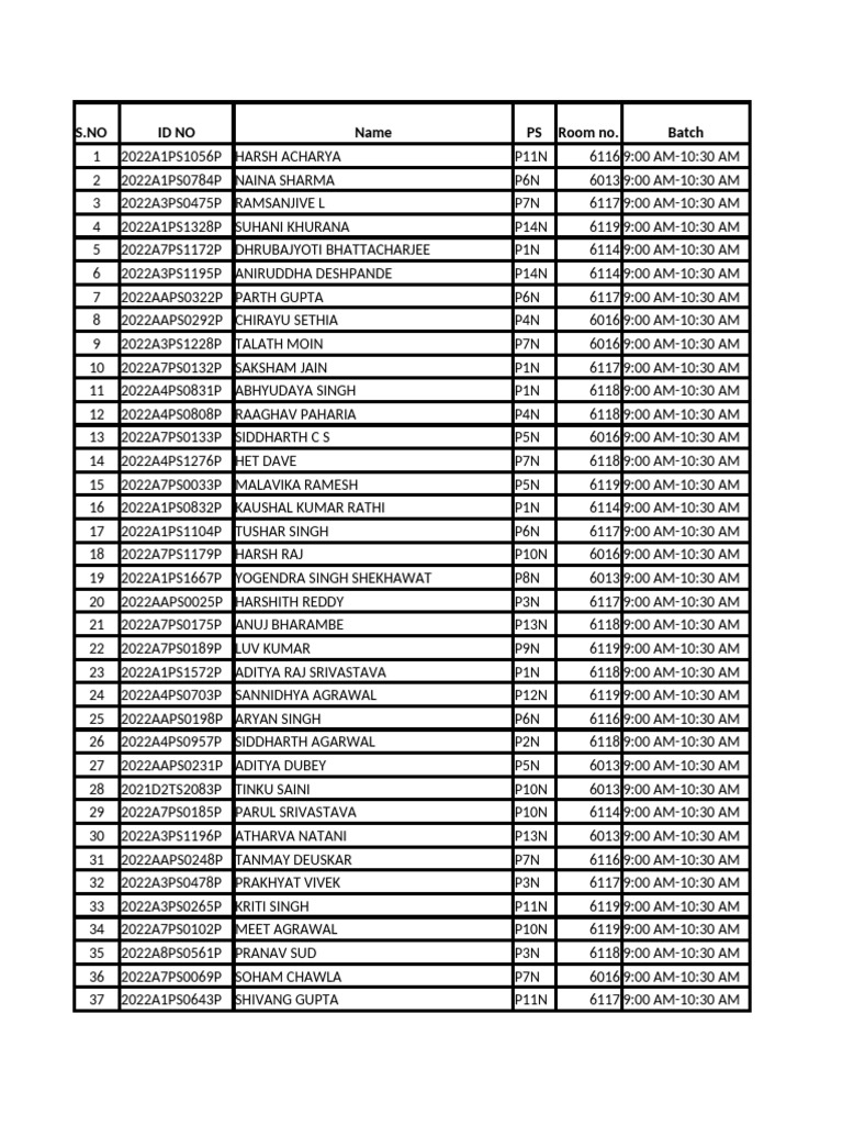 Midsem Seating Arrangement | PDF