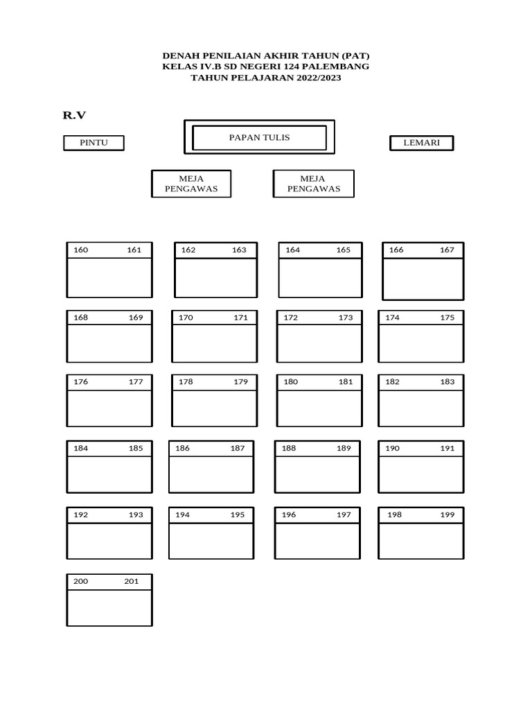 Denah Penilaian Akhir Tahun 2022 2023 Kelas 4b | PDF