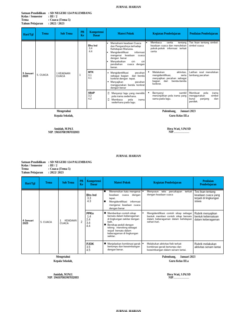 Jurnal Kelas 3 Tema 5 | PDF
