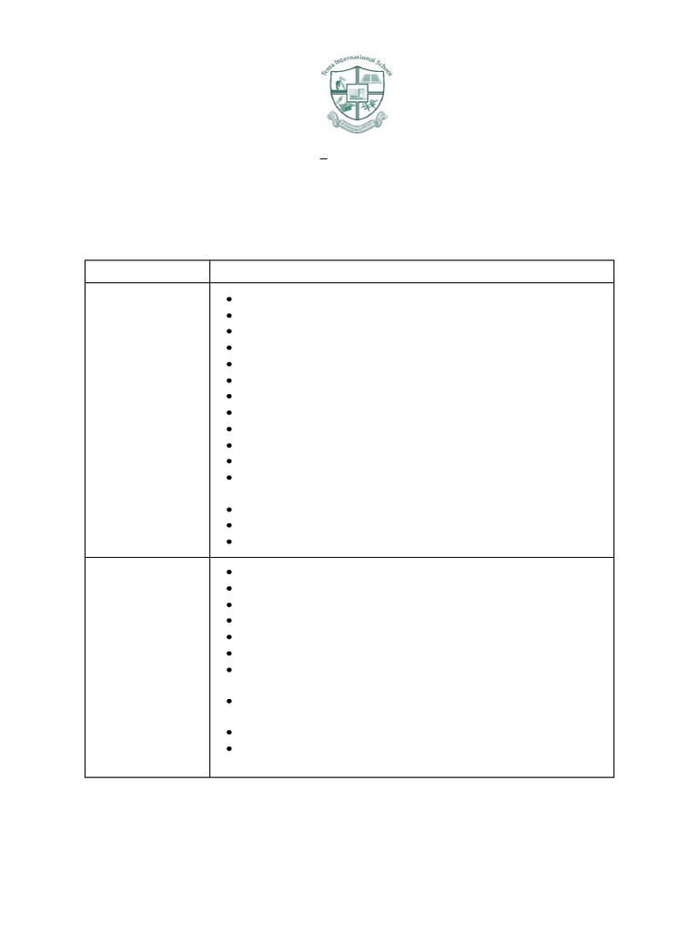 DP Mathematics Topic Overview Guide | PDF | Function (Mathematics ...