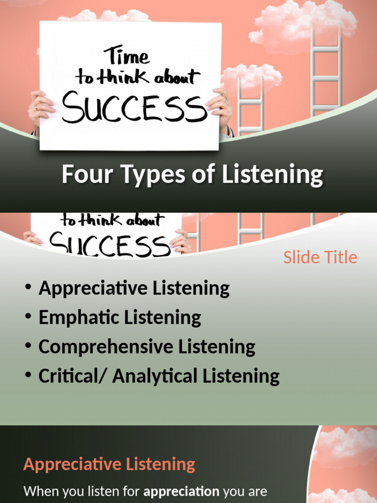 Four Types of Listening Explained | PDF