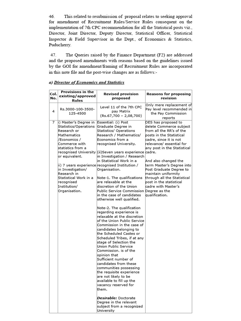 EOffice - RR Amendment Note | PDF | Academic Degree | Doctorate