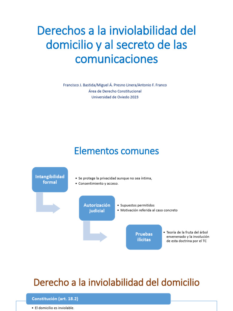 7.inviolabilidad Domicilio y Secreto Comunicaciones | PDF | Justicia | Crimen y violencia