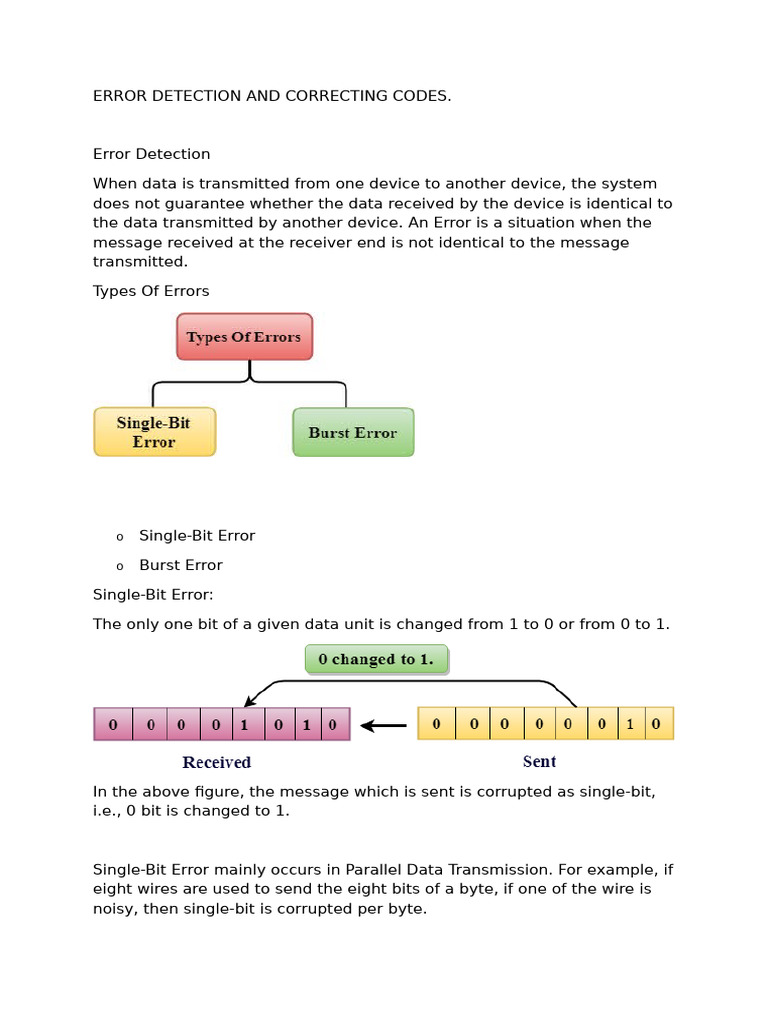 Error Detection and Correction Techniques | PDF | Error Detection And Correction | Arithmetic