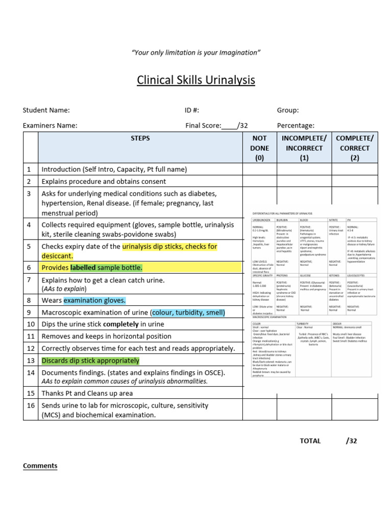 Clinical Skills: Urinalysis Procedure Guide | PDF | Science & Mathematics