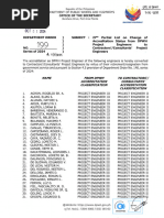 Accreditation of DPWH Project: Engineers and Inspectors | PDF