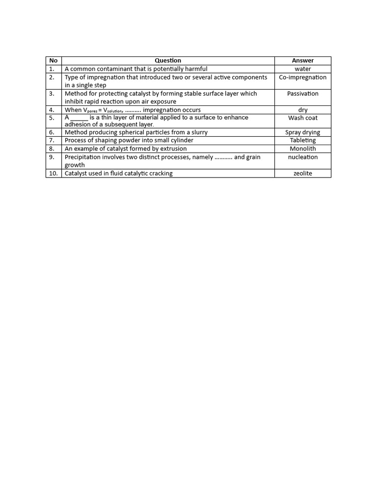 Catalyst Process Terminology Quiz | PDF
