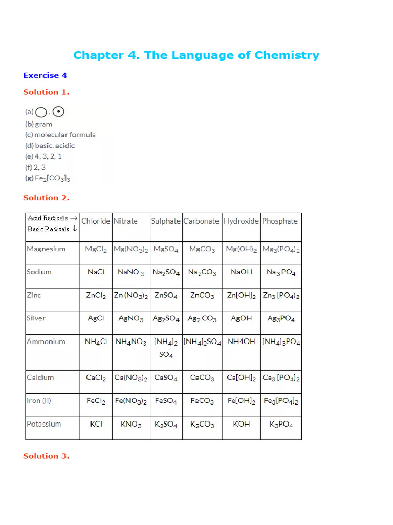 Selina Concise Chemistry Solutions Class 9 Chapter 4 The Language of ...