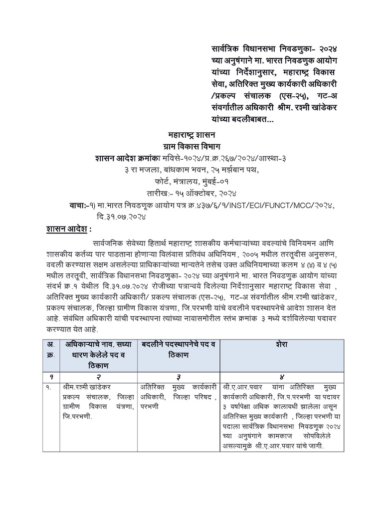Adhikar | PDF