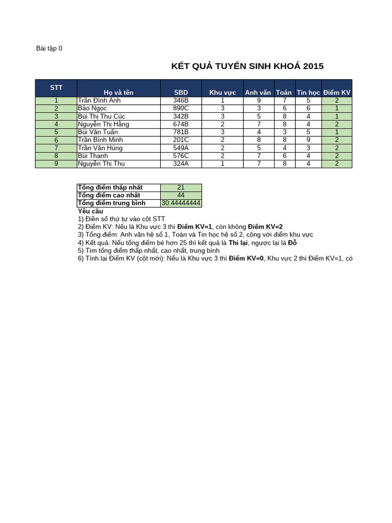 Bài TH EXCEL 012345 Của TÔI 1 | PDF