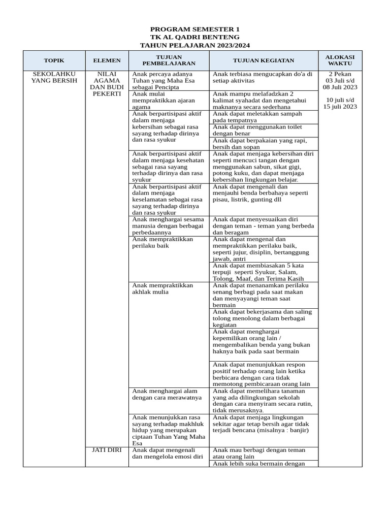 Program Semester 1 2023-2024-2 | PDF