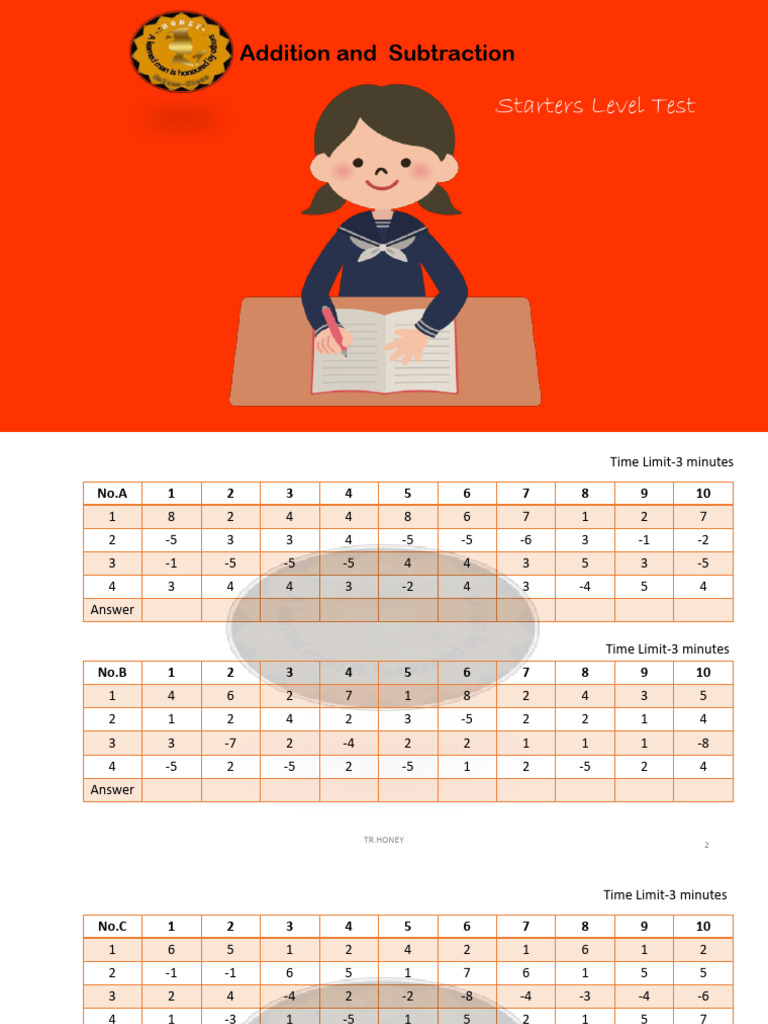 Addition and Subtraction Starters Test | PDF