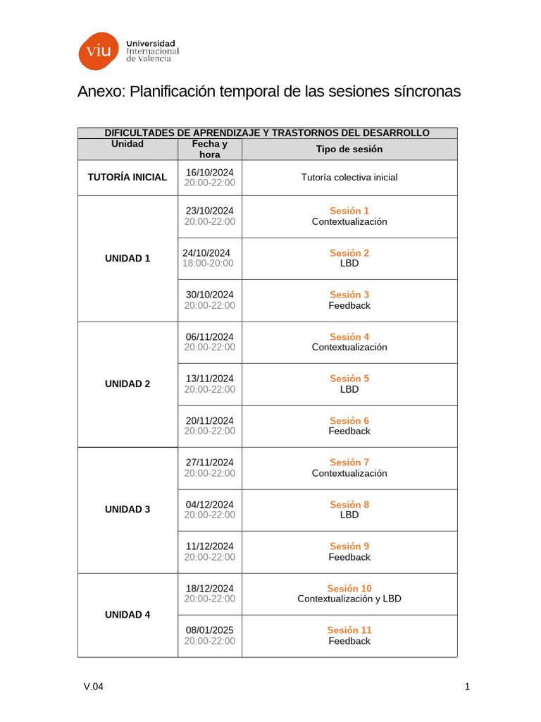 Planificación Dificultades de Aprendizaje y Trastornos Del Desarrollo | PDF | Evaluación | Cognición