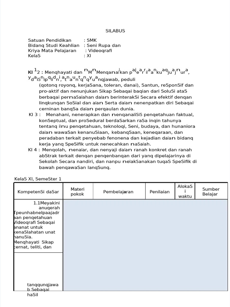PDF Silabus Videografi | PDF