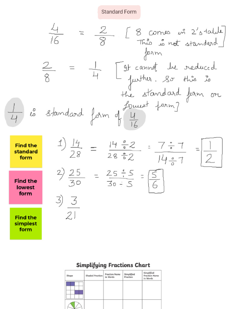 Fractions | PDF