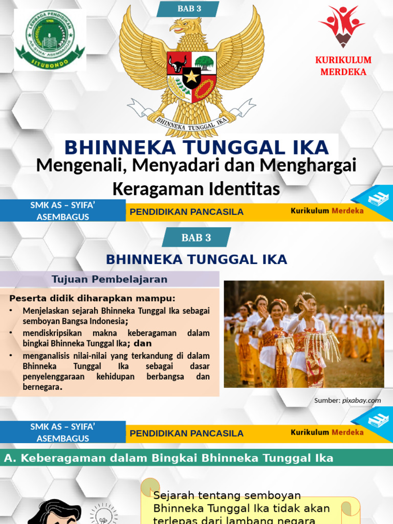 BAB 3 PANCASILA MENGENALI, MENYADARI DAN MENGHARGAI KEBERAGAMAN | PDF