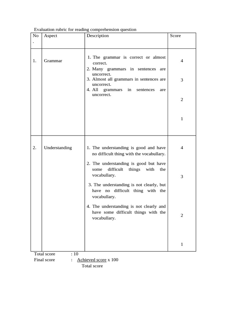 Evaluation Rubric For Reading Comprehens Pdf