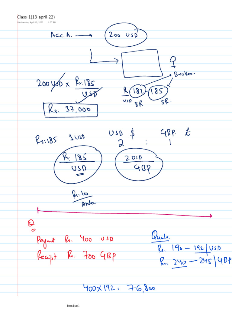 Forex Class Notes April 2022 | PDF