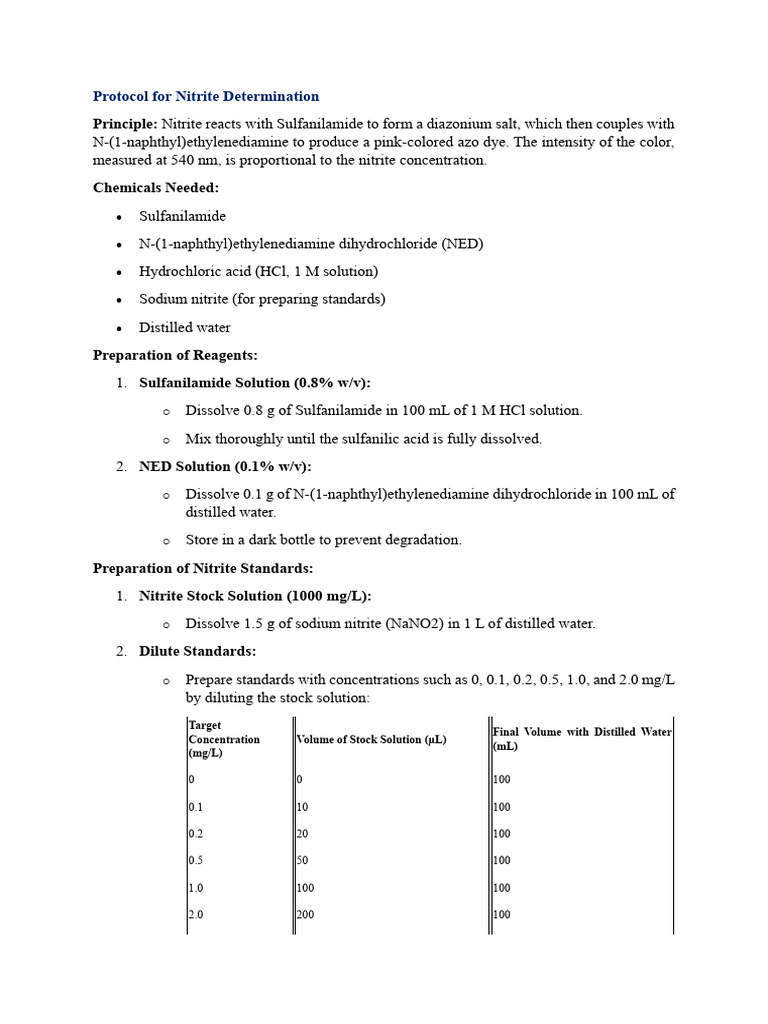 Protocol For Nitrite, Nitrate and Iron Determination | PDF | Acid | Nitrate