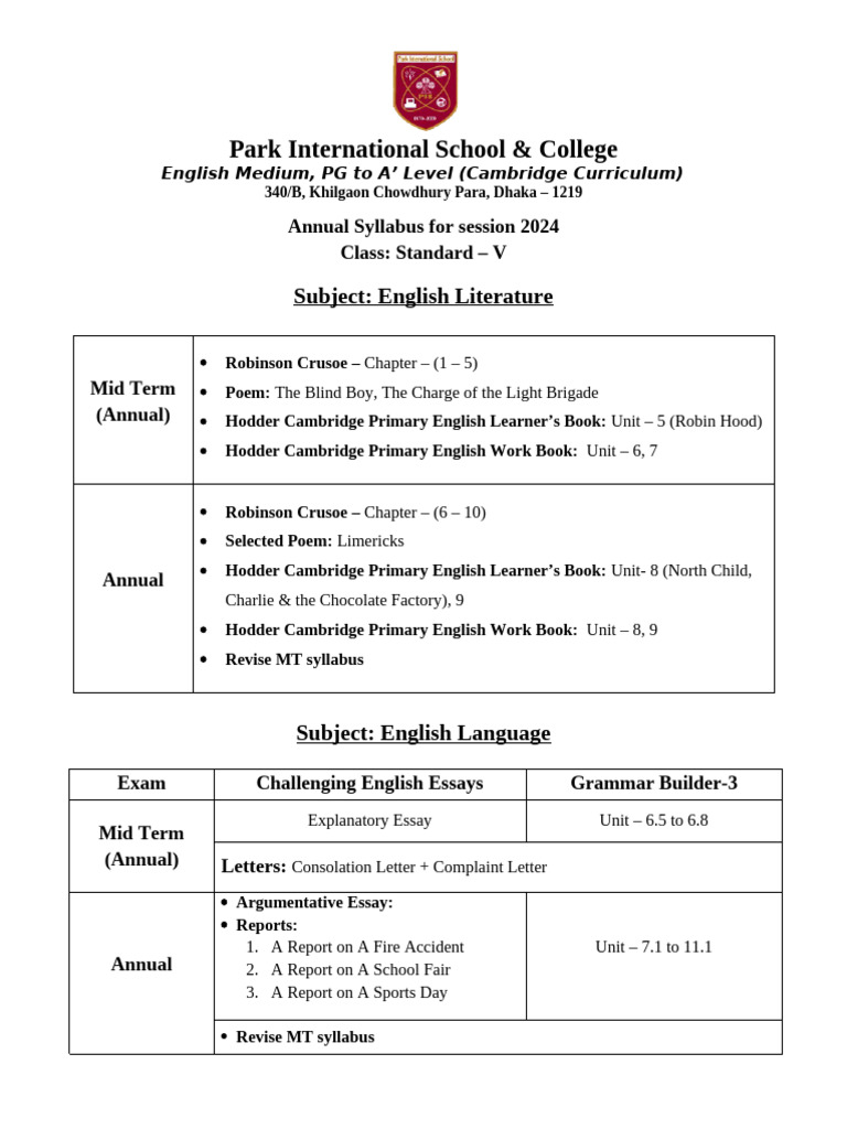 Annual Syllabus | PDF | Mathematics | Science Annual Syllabus | PDF | Mathematics | Science