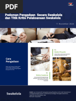 Aturan Swakelola (Perlem LKPP No. 3 TH 2021, Modul LKPP Swakelola, SOP ...