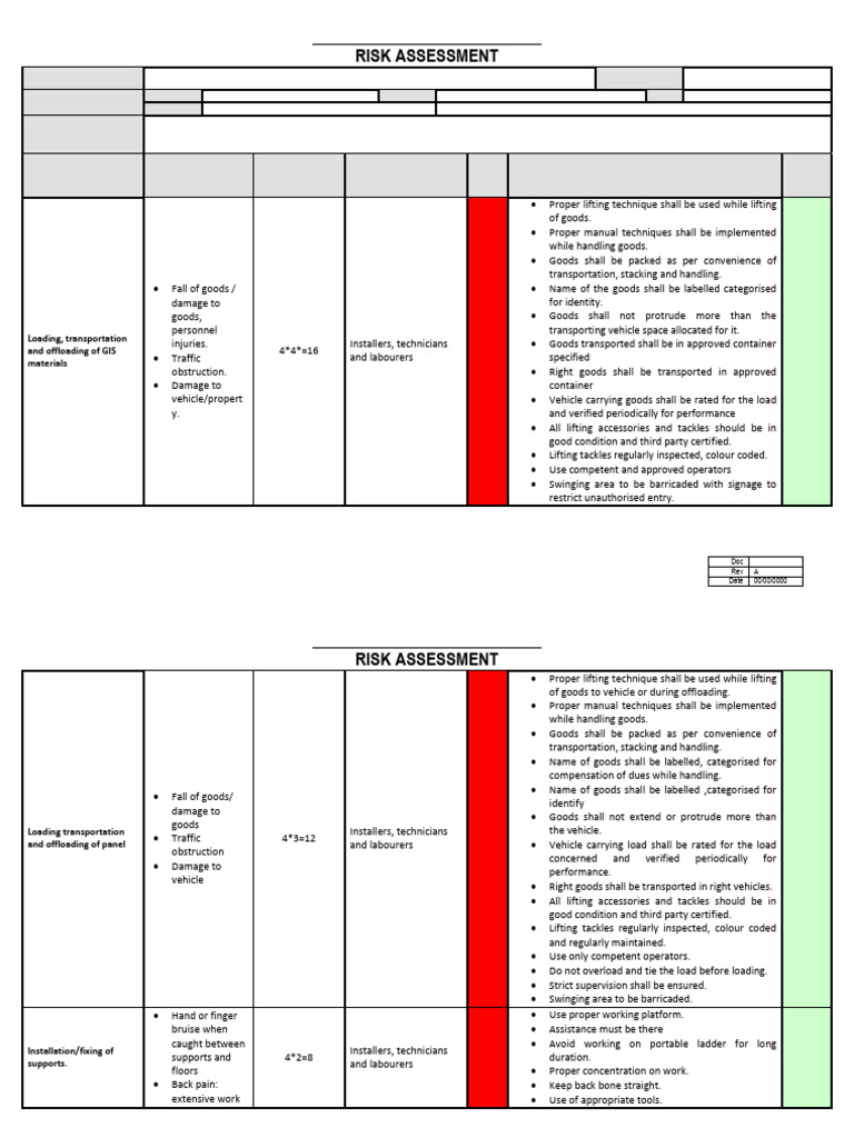 Electrical Risk Assessement | PDF | Personal Protective Equipment