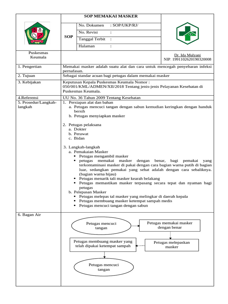 SOP Pemakaian Masker di Puskesmas | PDF | Pengembangan Diri
