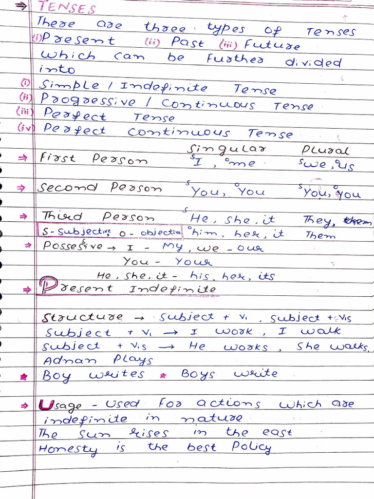 english grammar | PDF | Syntax | Language Mechanics