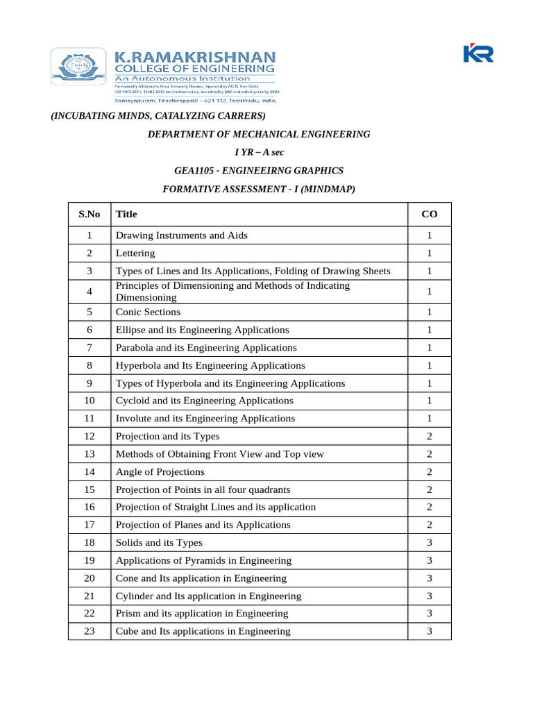 Formative Asst - I&2 (Cycle 1) | PDF | Euclidean Plane Geometry ...