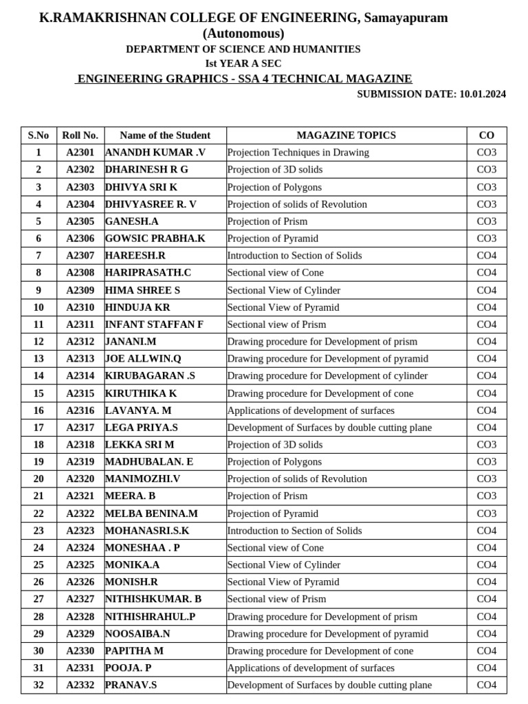 Ssa 4 - Technical Magazine A Sec | PDF | Art | Technology & Engineering