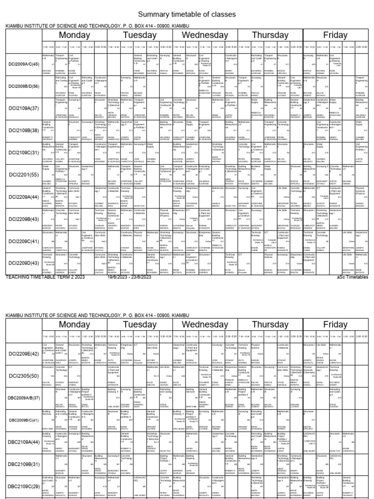 Summary of Classes 18 - 6 | PDF | Natural Sciences | Physical Sciences