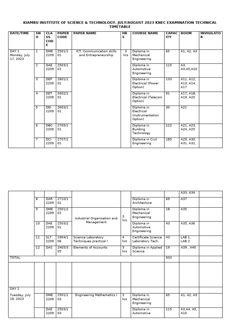 July ..2023 Extracted Technical Timetable | PDF | Engineering | Science