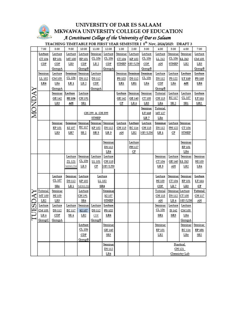 Teaching Timetable SEMESTER I 2024-2025 DRATF 3 | PDF | Academia | Science