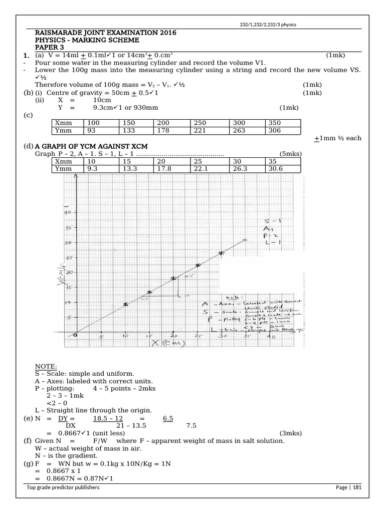 Physics Part 2 | PDF | Electron | Radiation