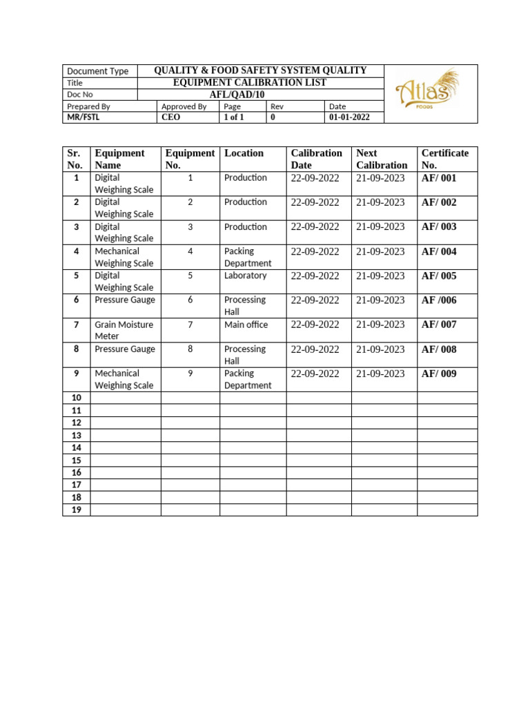 Equipment Calibration List | PDF