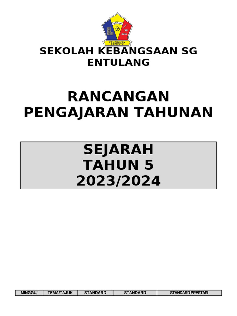 RPT Sej SK T5 2024 - 2025 | PDF