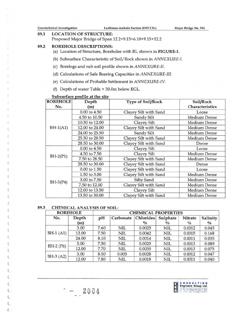 301 Volume - 3 Geo Tech Data 3 of 7 Part 6 | PDF